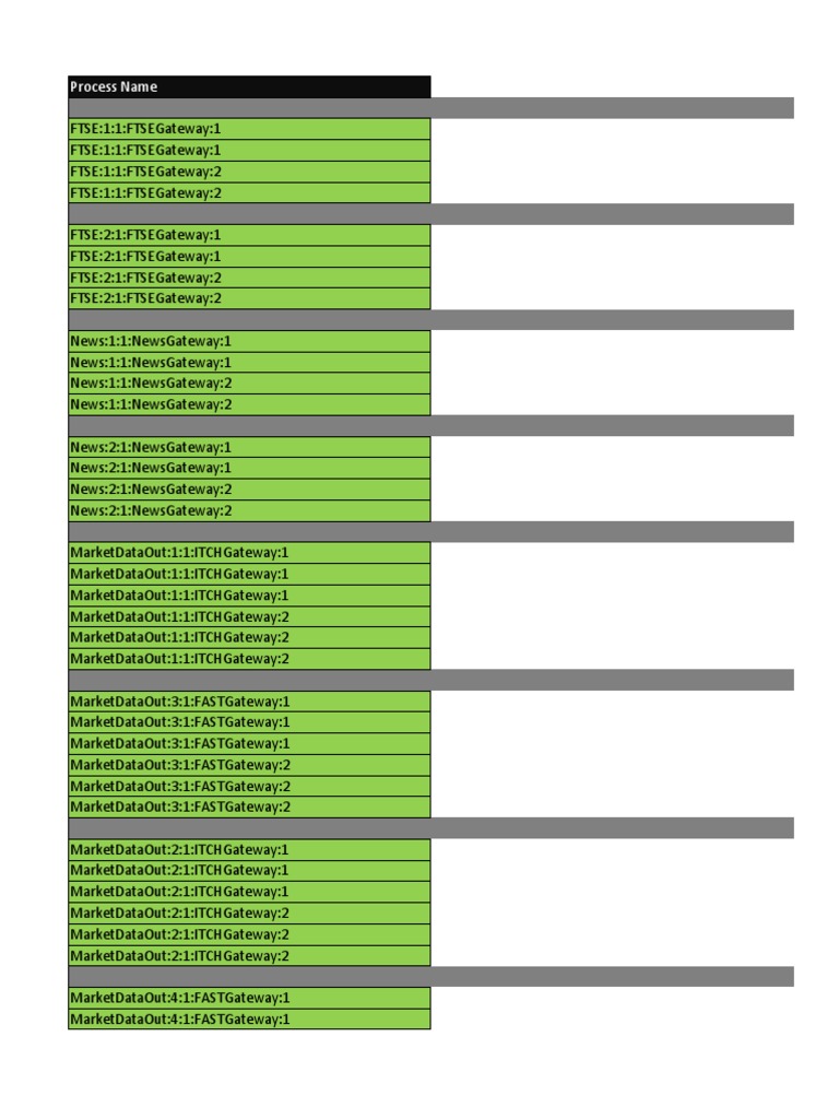 MIT UPGR CTS v1.1 | PDF | Telecommunications Standards | Computer Standards