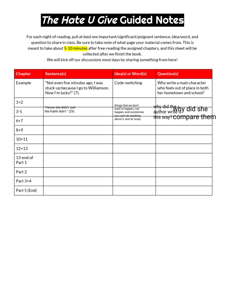 Edited - The Hate U Give Guided Notes | PDF | Books