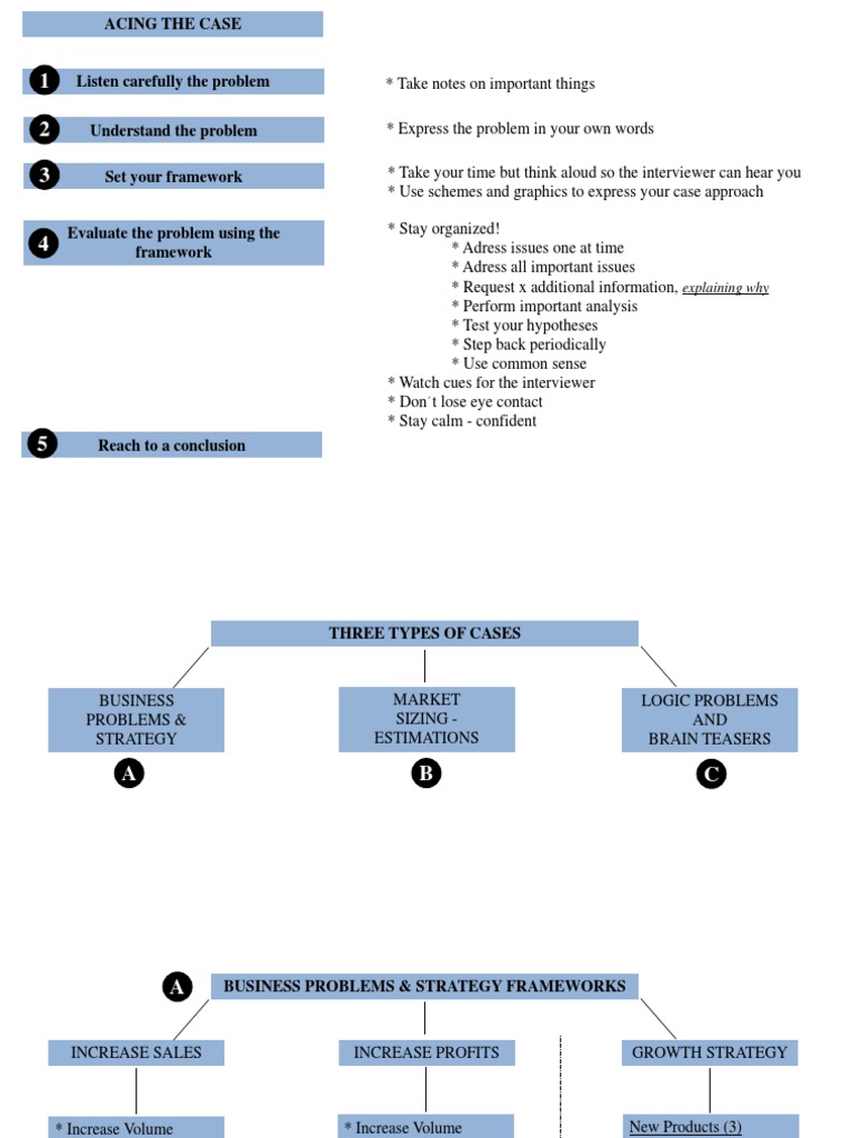 Consulting Frameworks (Independent Resource) | PDF | Mergers And ...