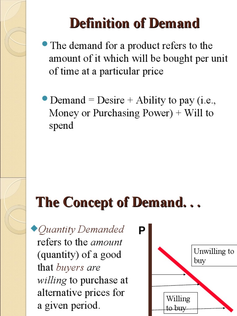 Definition of Demand | PDF | Demand | Demand Curve