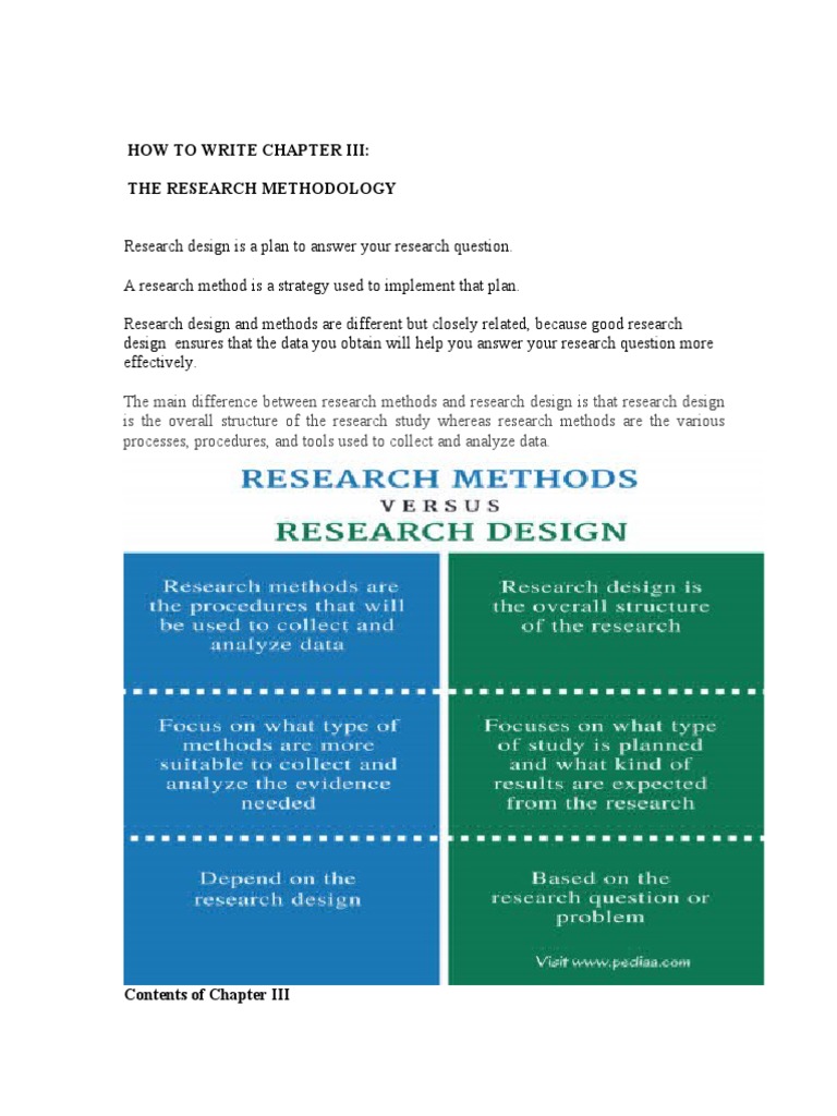 Research Methodology Writing Guide | PDF | Research Design | Statistics