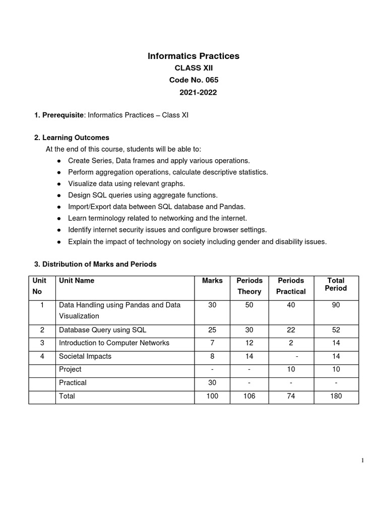 Informatics Practices: Class Xii Code No. 065 2021-2022 | PDF ...