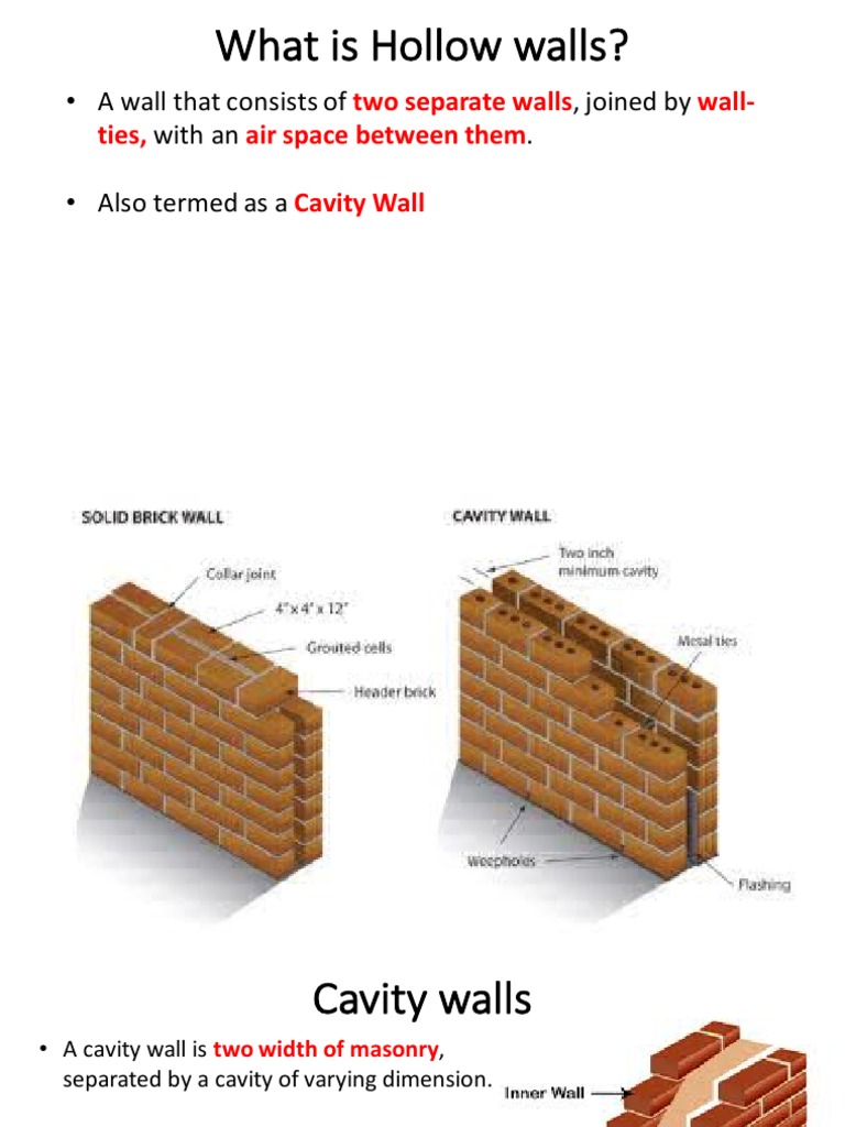 4.hollow Walls | Download Free PDF | Masonry | Wall