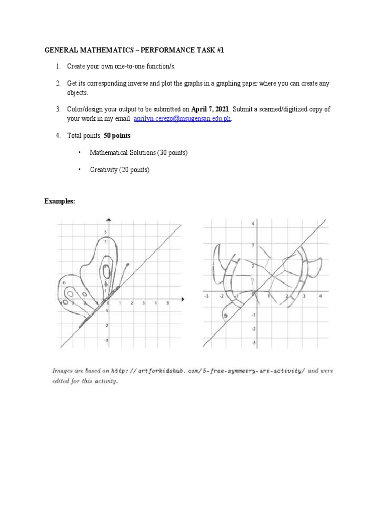 General Mathematics - Performance Task #1: Aprilyn - Cerezo@msugensan - Edu.ph | PDF | Art