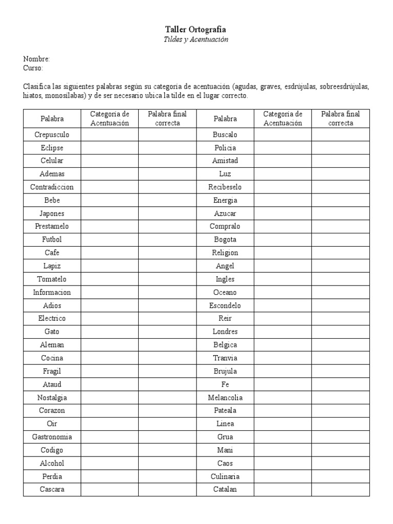 Taller Ortografía - Tildes y Acentuación | PDF | Naturaleza