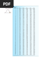 Caustic Density Table | PDF | Sodium Hydroxide | Chemistry