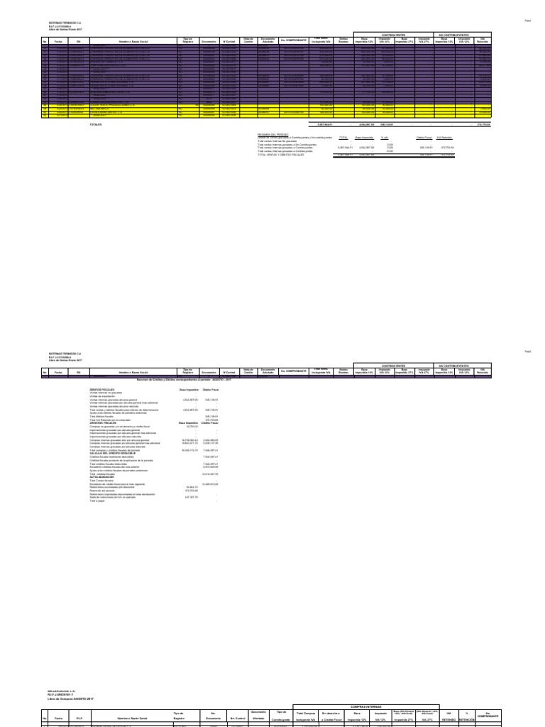 Kibro de Ventas Ç | PDF | Factura | Impuesto al valor agregado