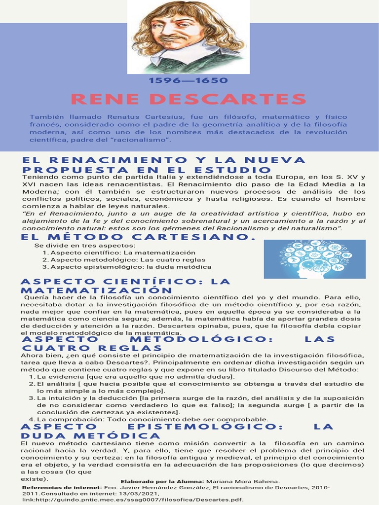Infografia de Rene Descartes - MARIANA MORA BAHENA | PDF | René ...
