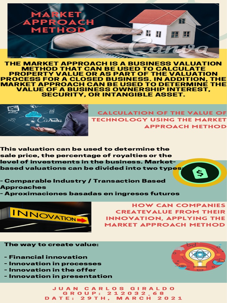 MARKET APPROACH METHOD Juan Carlos Giraldo Group - 212032 - 68 Date ...