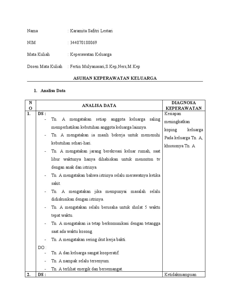 Analisa Data Pada Pengkajian Hipertensi Pdf