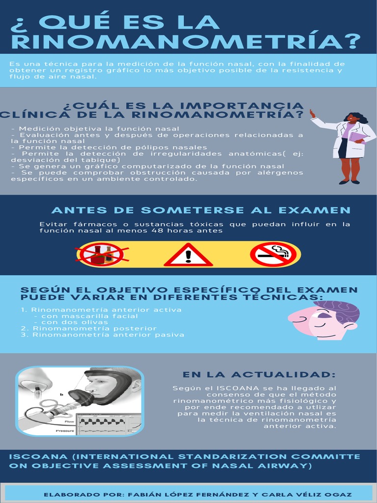 Rinomanometría: Definición y Técnicas | PDF