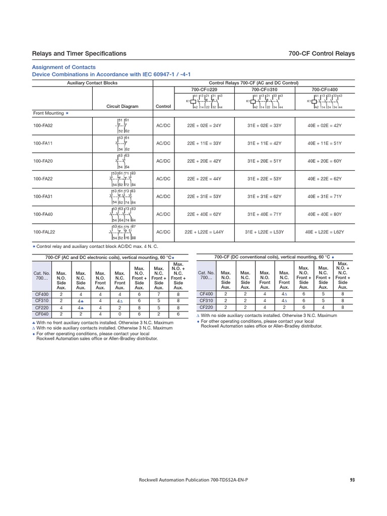 Allen Bradley 700 Td552 - en P | PDF | Relay | Alternating Current