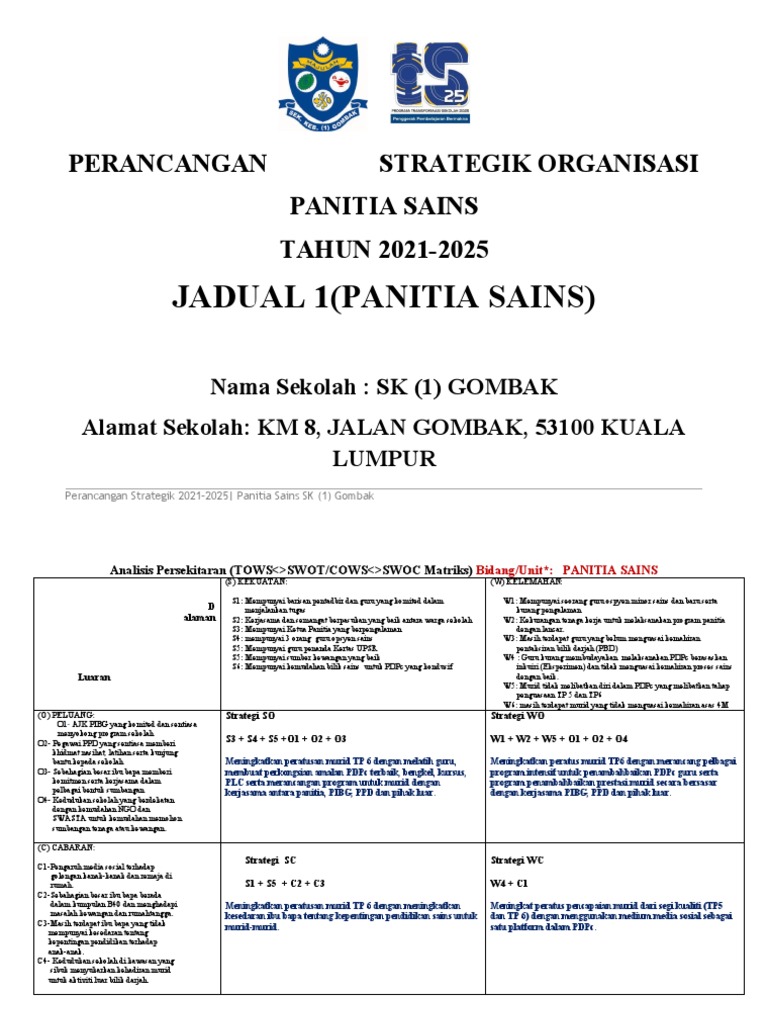 Perancangan Strategik Organisasi Panitia Sains | PDF