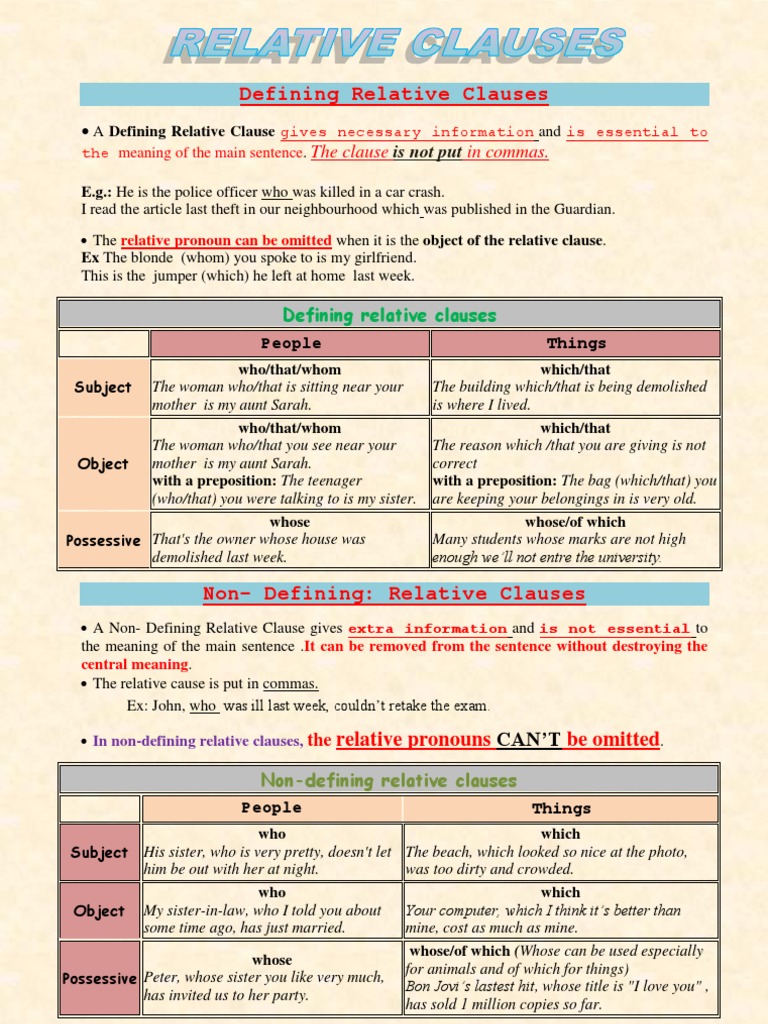 Relative Clauses | PDF | Linguistic Typology | Language Mechanics