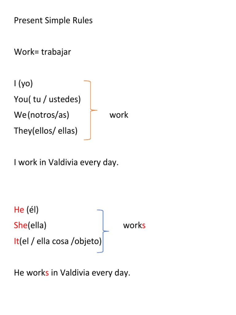 Present Simple Rules | PDF