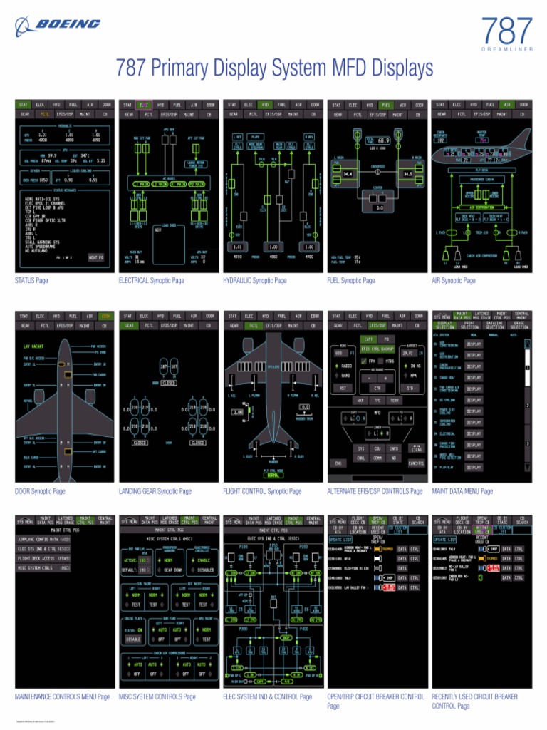 787 Primary Display System MFD Displays - 150dpi | PDF