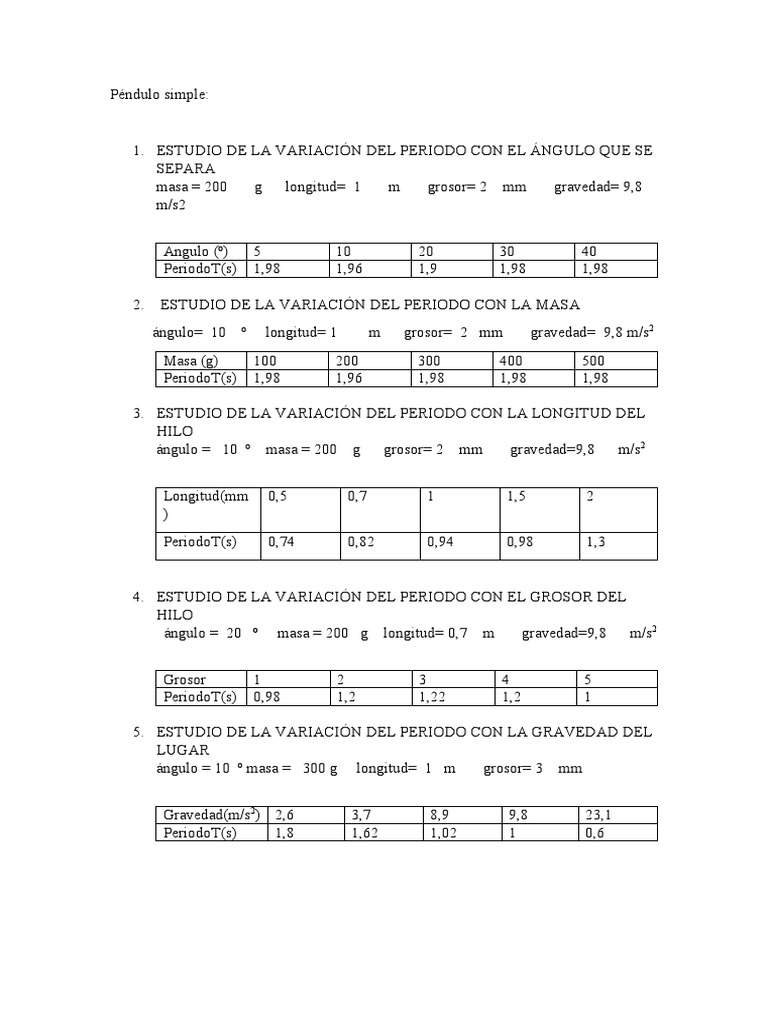 Laboratorio 1, Pendulo Simple | PDF