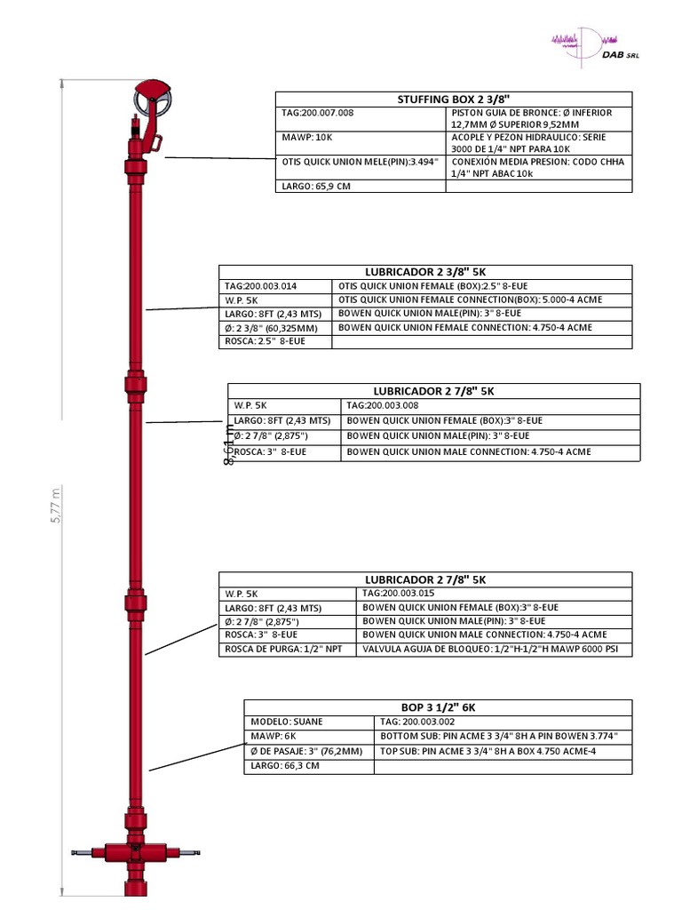 Stuffing box, piston guide, lubricators, BOP equipment | PDF