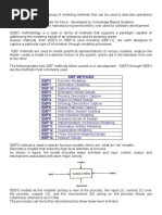The Taxonomy Folksonomy Cookbook: Finding The Right Recipe For Organizing Metadata | PDF | Tag ...