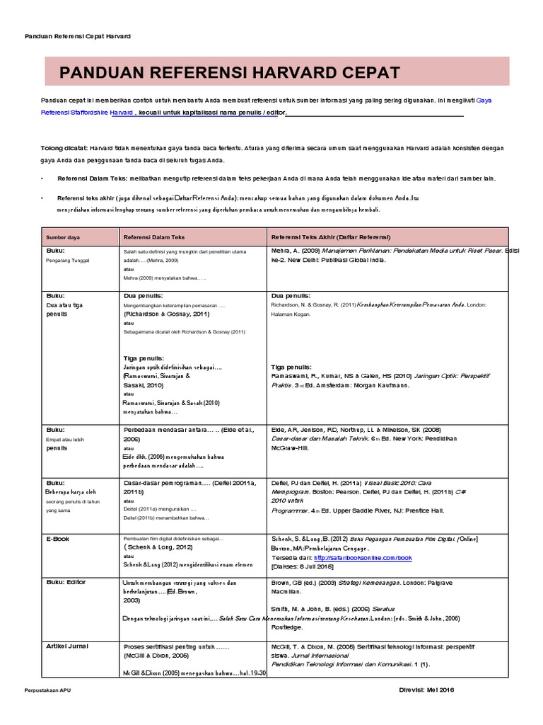 01.+Harvard+Reference+Style - En.id | PDF