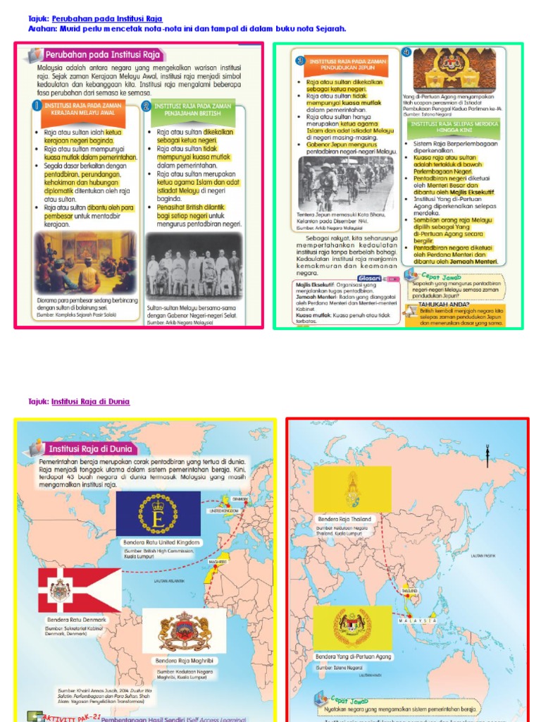 Nota Sejarah Tahun 5 Perubahan Institusi Raja & Institusi Raja Di Dunia