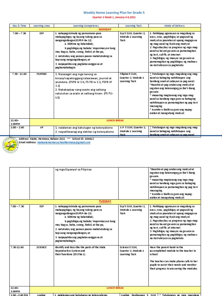 WEEK-1 WHLP | PDF