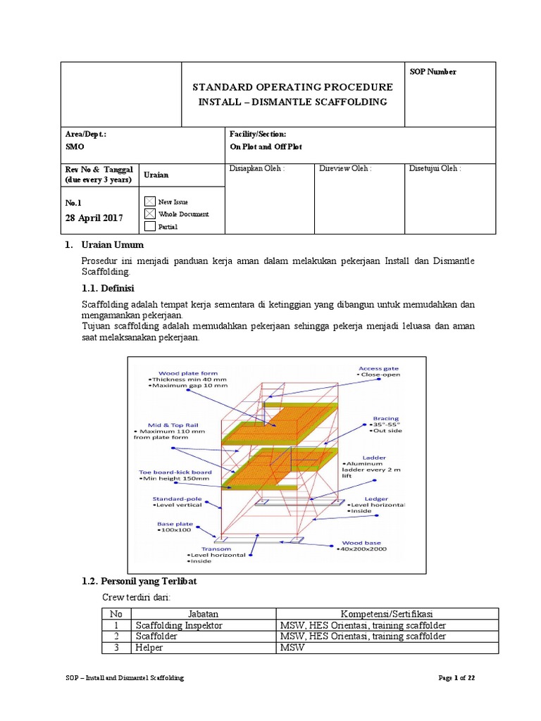 Install and Dismantle Scaffolding (FIC) | PDF