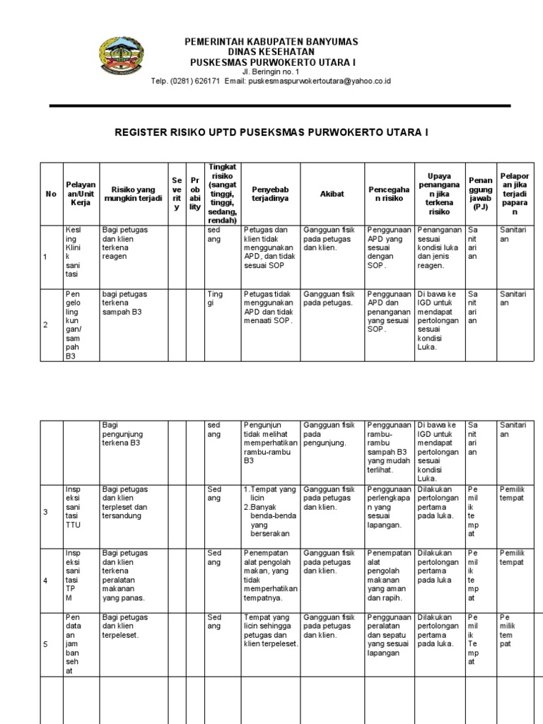 Register Resiko Kesling | PDF