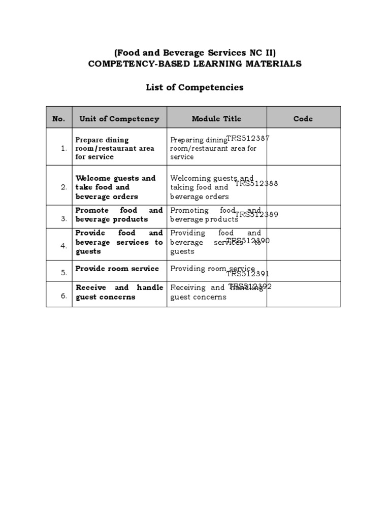 (Food and Beverage Services NC II) Competency-Based Learning Materials ...