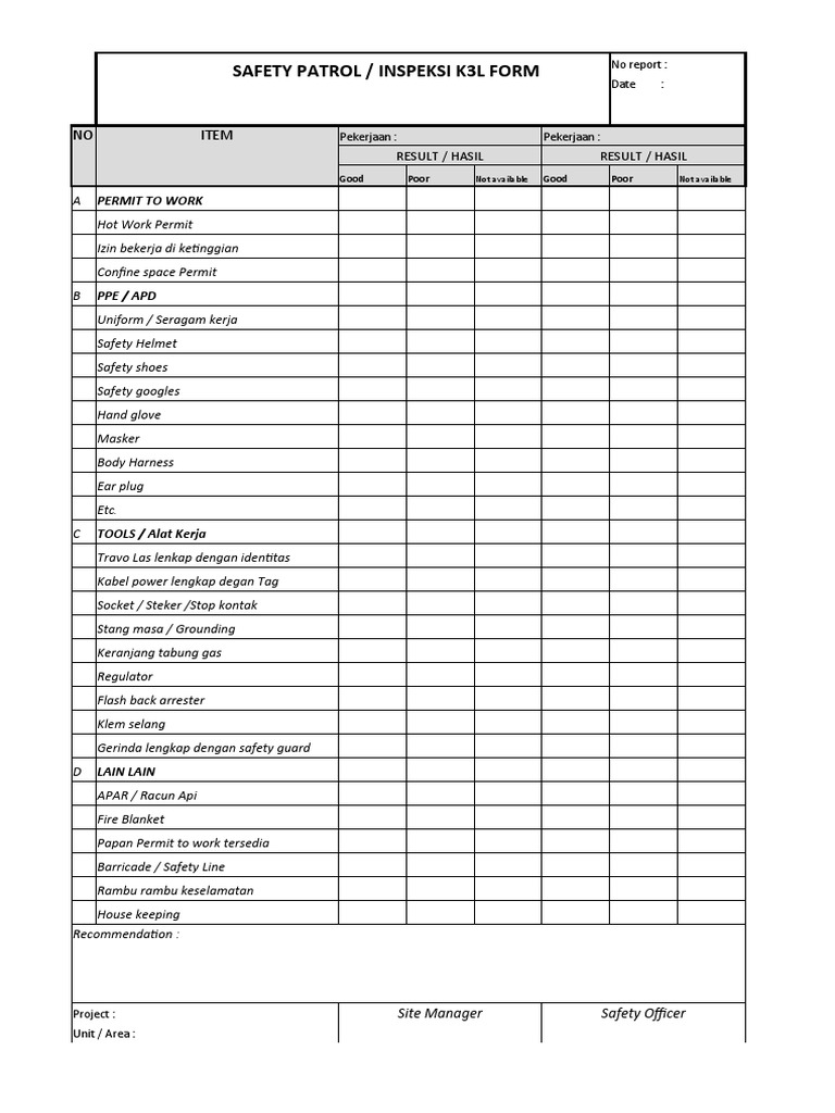 Safety Patrol Check List