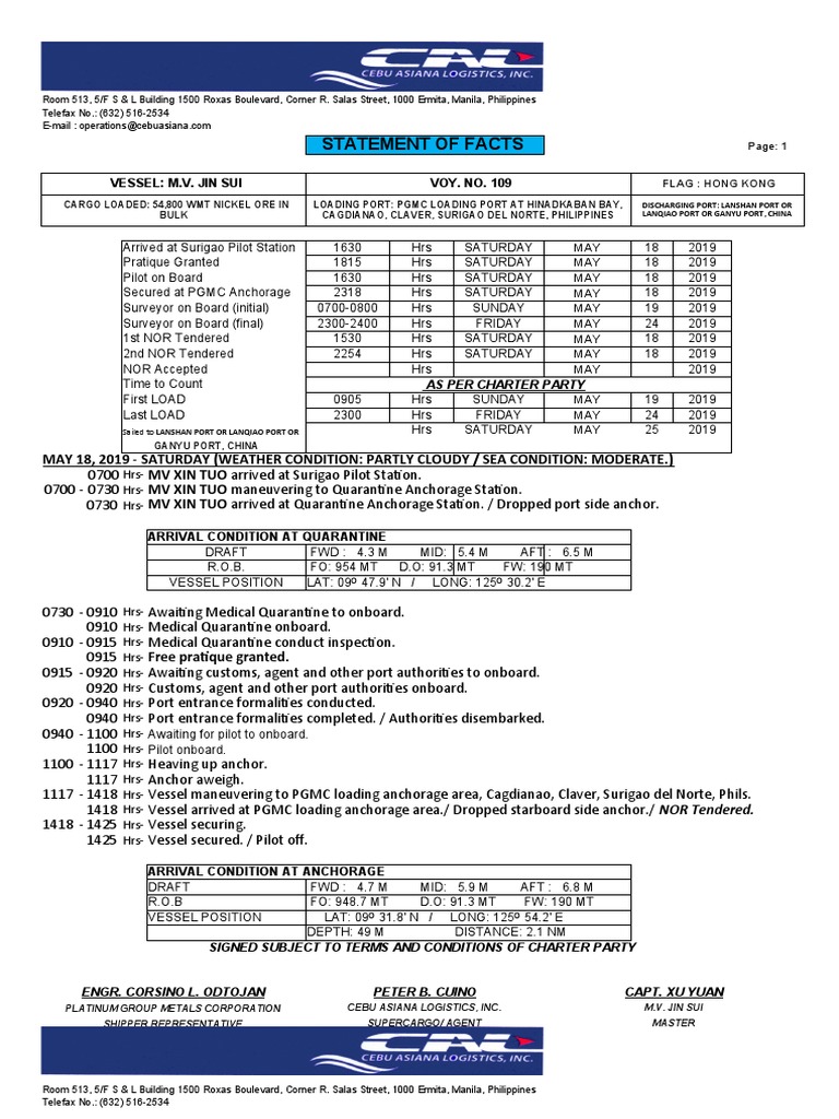 Statement of Facts: Vessel: M.V. Jin Sui VOY. NO. 109 | PDF | Cargo ...