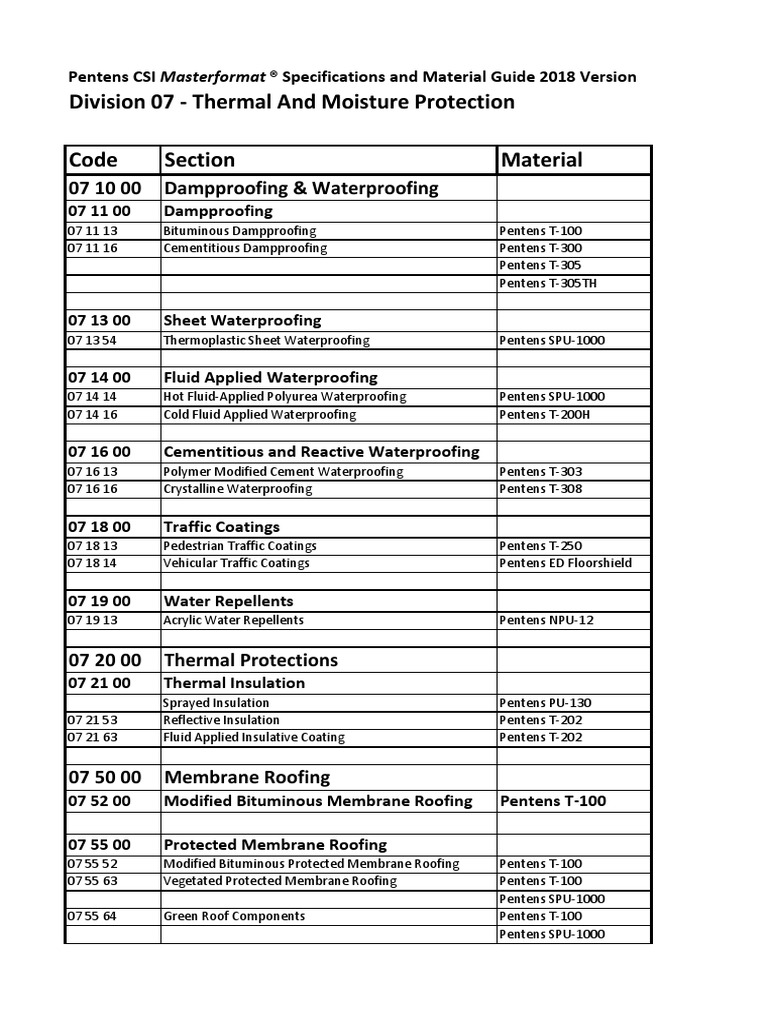 Division 07 - Thermal and Moisture Protection Code Section Material ...