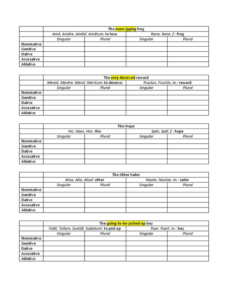 Noun Adjective Review | PDF