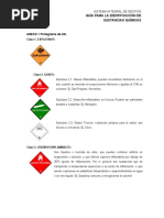 Residuos Peligrosos y Código CRETIB | PDF | Gases | Oxígeno