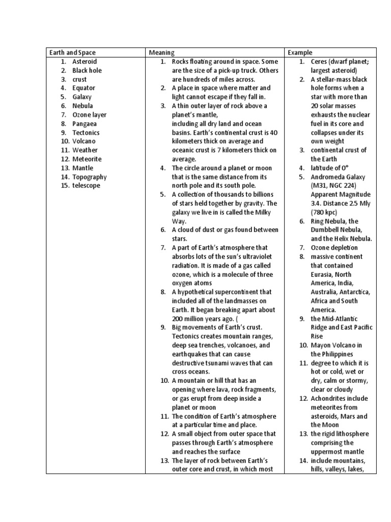 Understanding Key Earth and Space Concepts | PDF | Earth | Stars