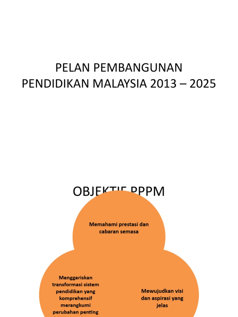 Slide PPPM | PDF