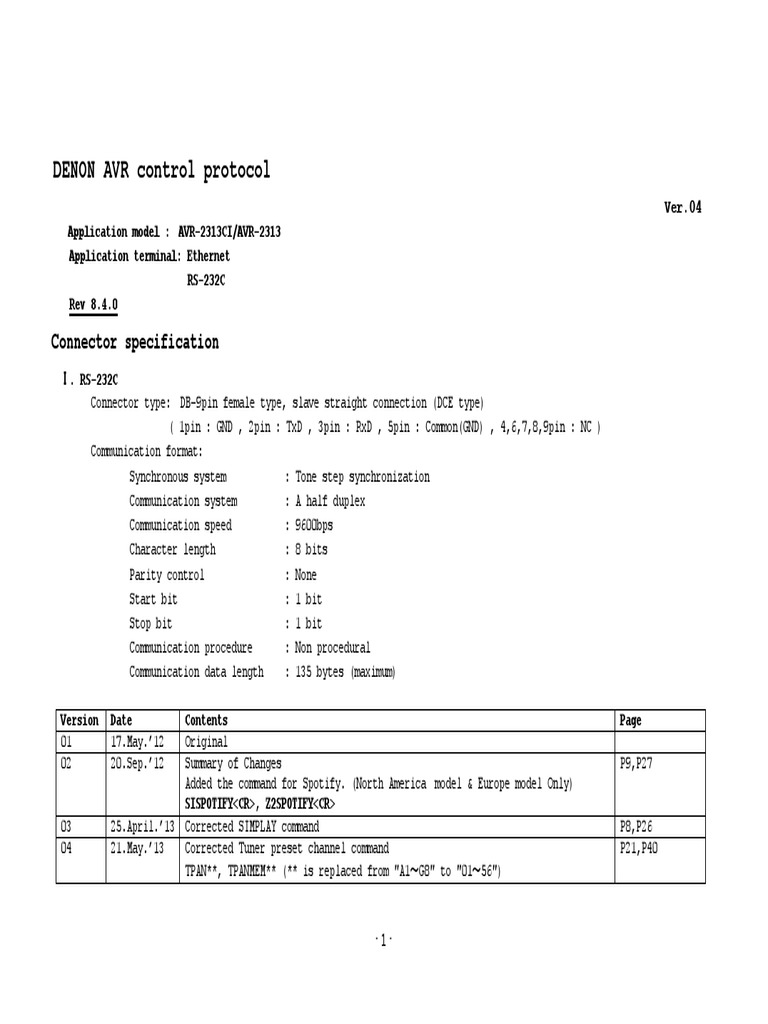 Denon AVR-2313CI Control Protocol Guide | PDF | Ip Address | Computer Network
