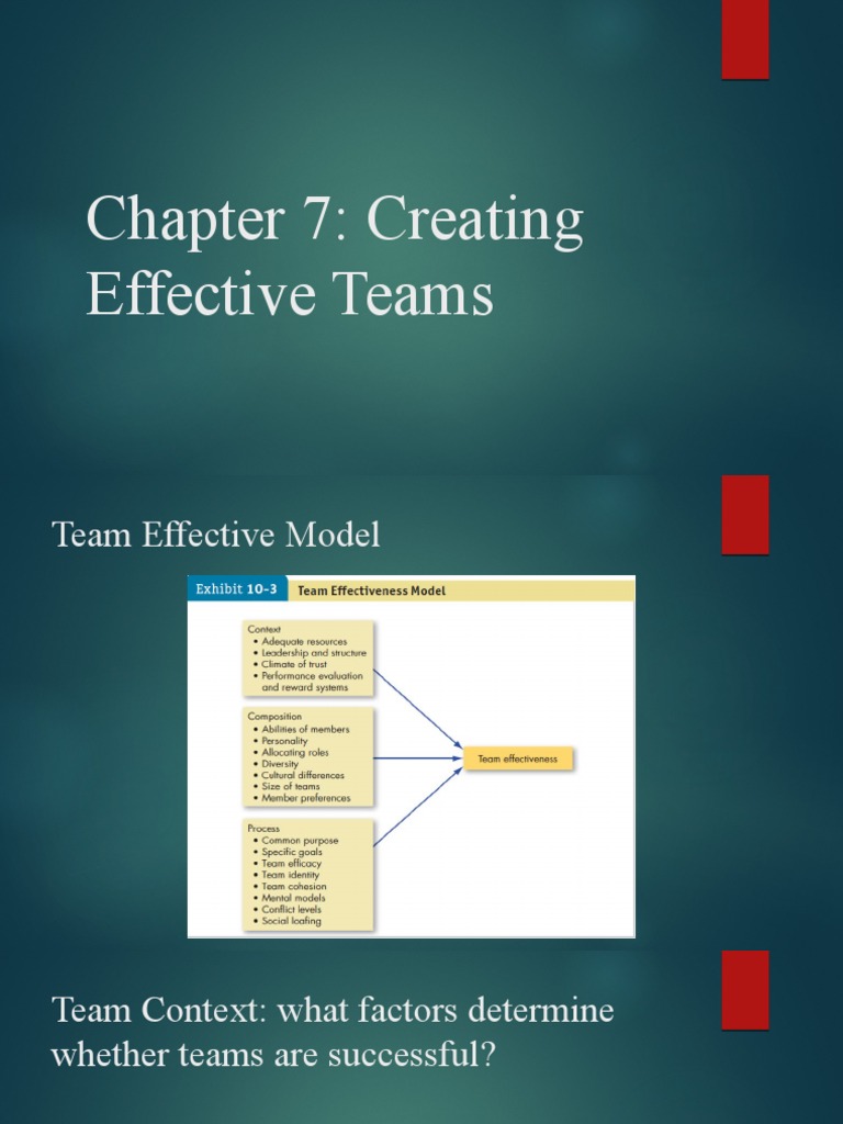 Building Effective Teams: Key Strategies | PDF | Career & Growth