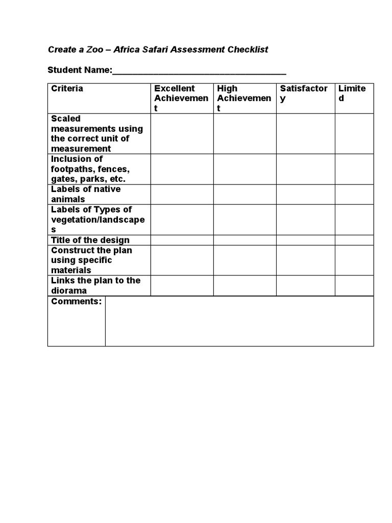 Africa Safari Assessment Checklist | PDF