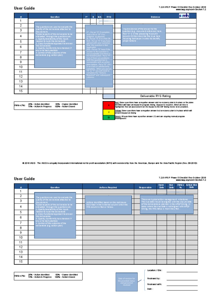 User Guide: # Y N N/A RYG Evidence | PDF | Business Process | Systems ...