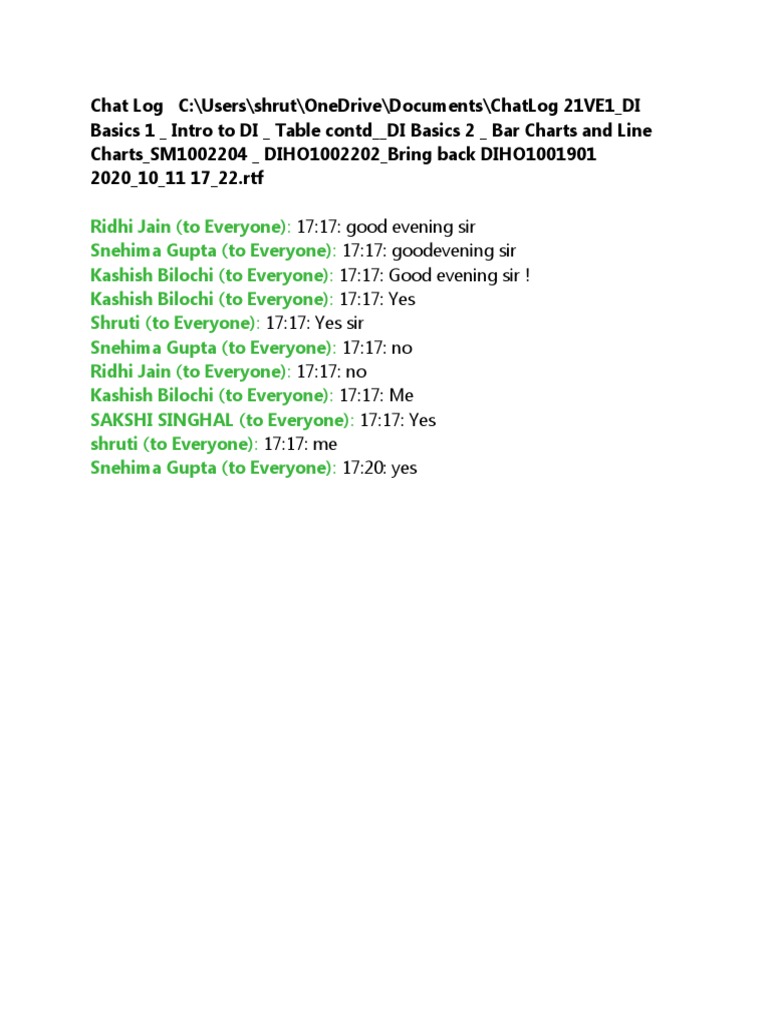 ChatLog 21VE1 - DI Basics 1 - Intro To DI - Table Contd - DI Basics 2 ...