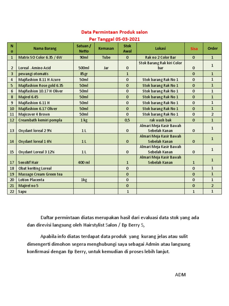 Data Permintaan Produk Salon | PDF