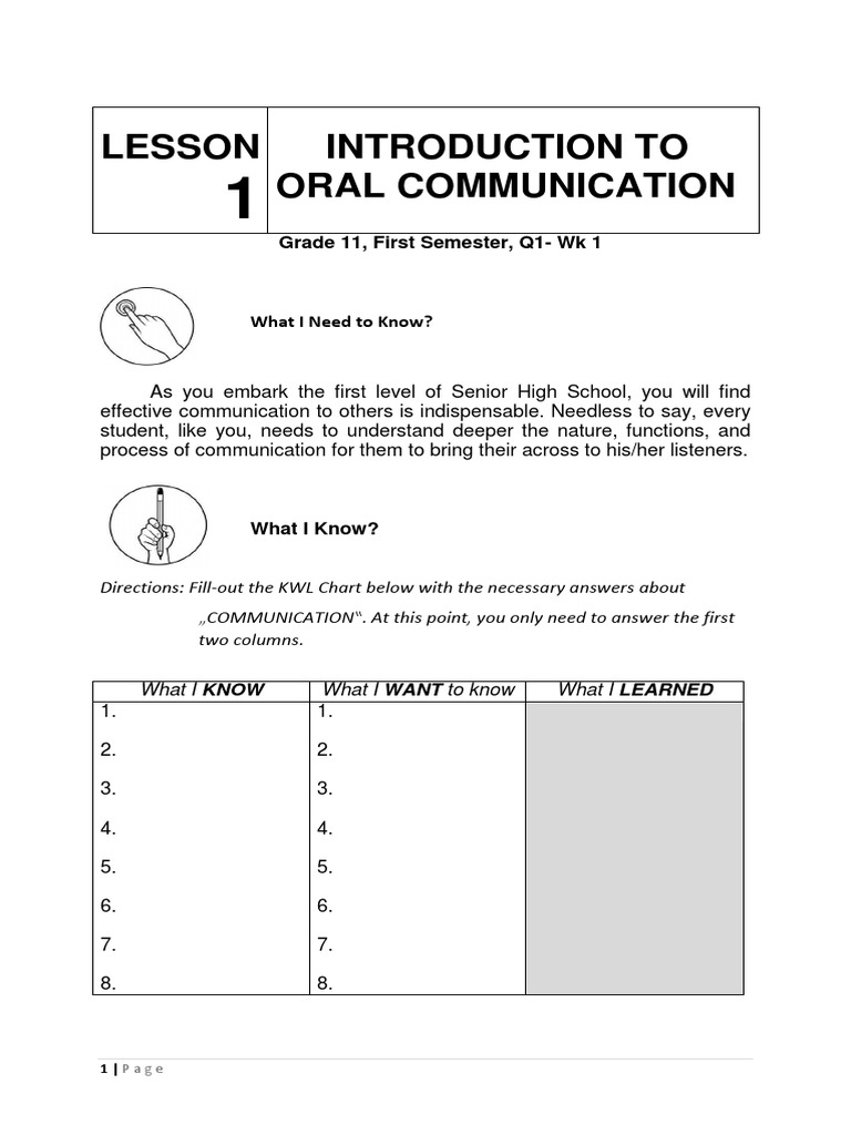 Lesson Introduction To Oral Communication: Grade 11, First Semester, Q1 ...