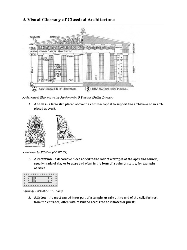 A Visual Glossary of Classical Architecture | PDF | Column | Delphi