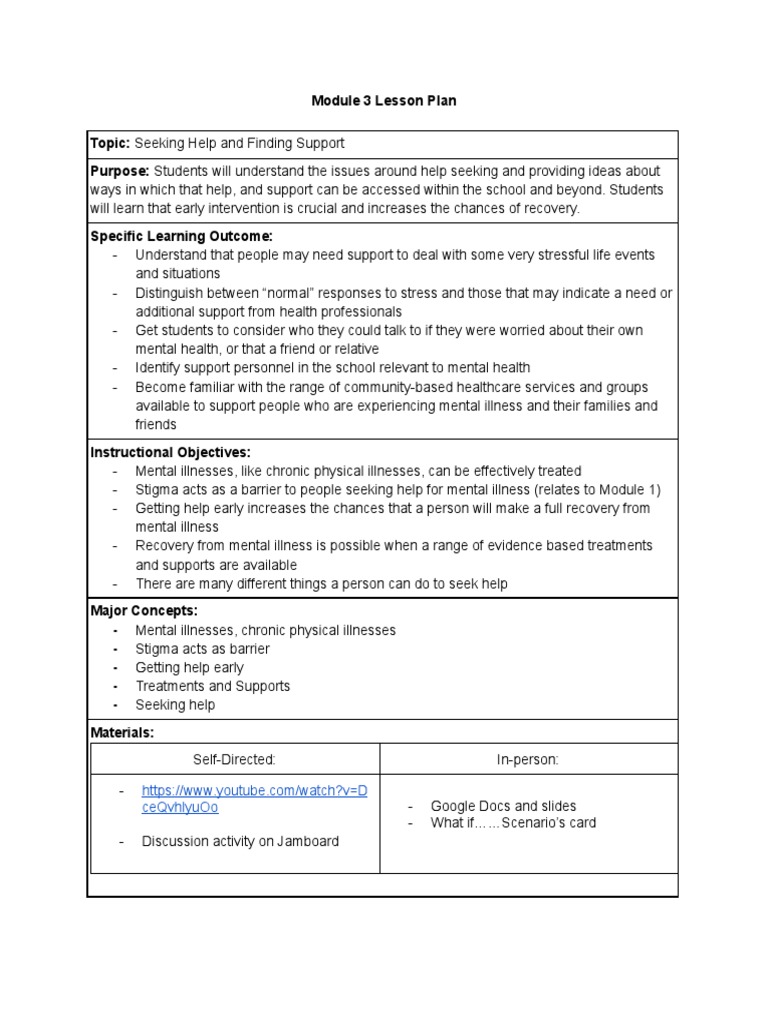Module 3 Lesson Plan | PDF | Mental Disorder | Recovery Approach