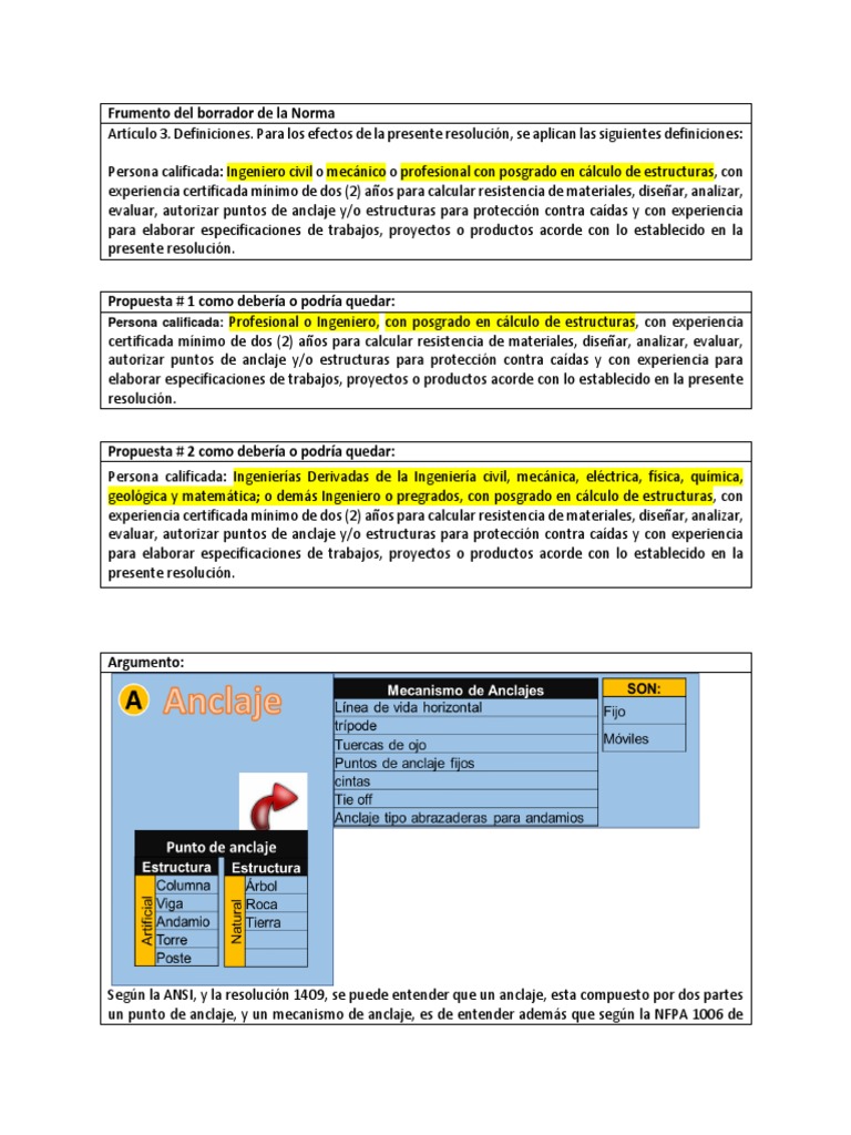 Definición de Persona Calificada en Anclajes | PDF | Ingeniería ...