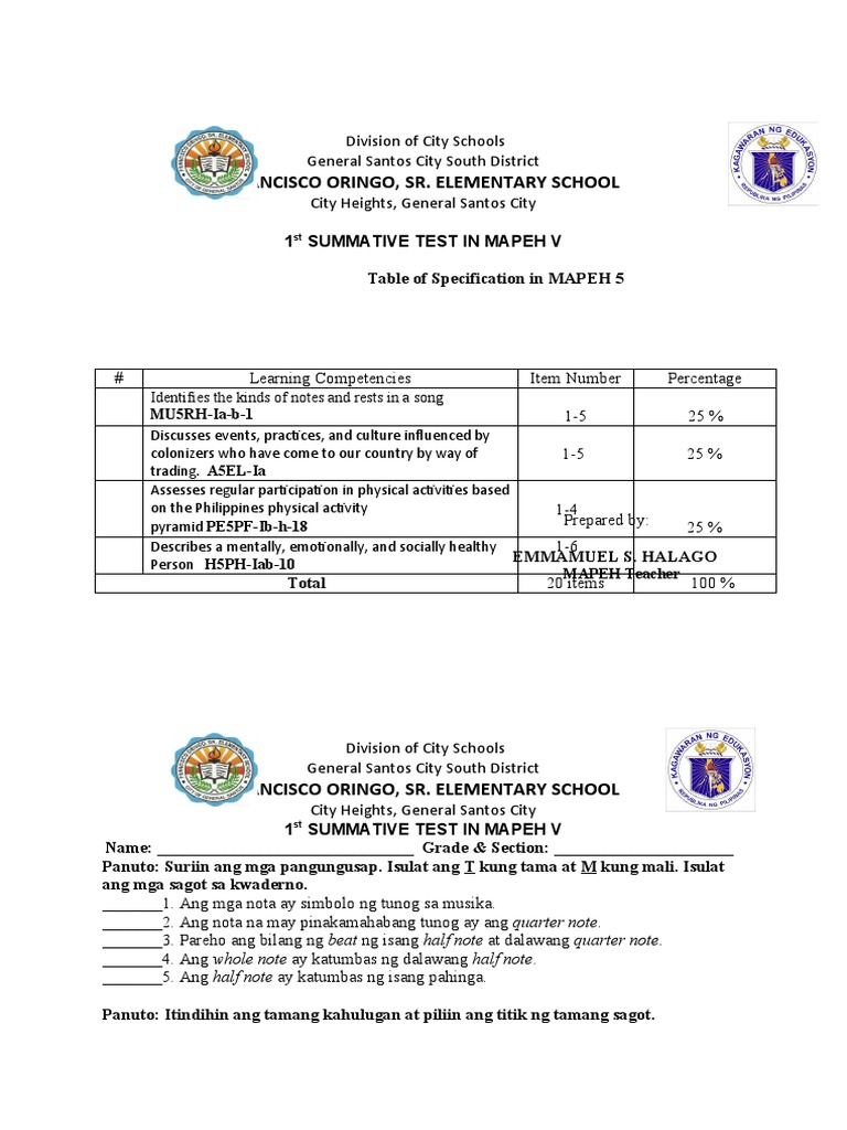 Summative Test in MAPEH 1ST QUARTER | PDF