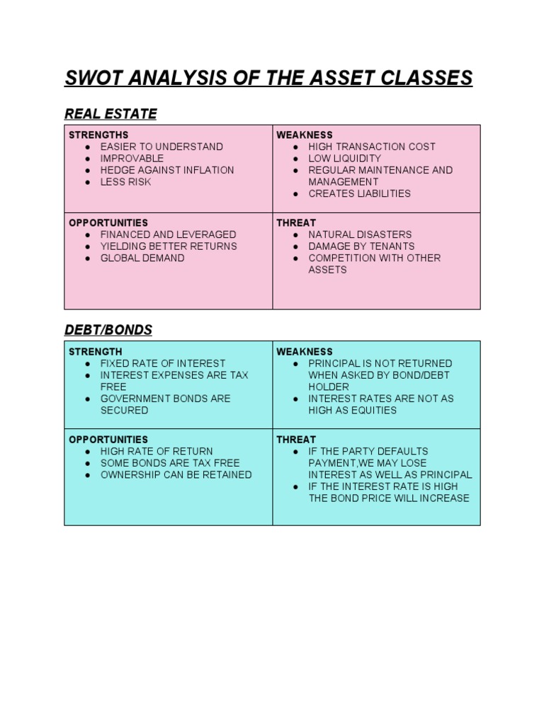 SWOT Analysis | PDF | Exchange Traded Fund | Mutual Funds