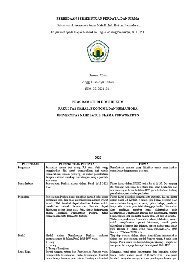 Perbedaan Persekutuan Perdata Dan Firma | PDF