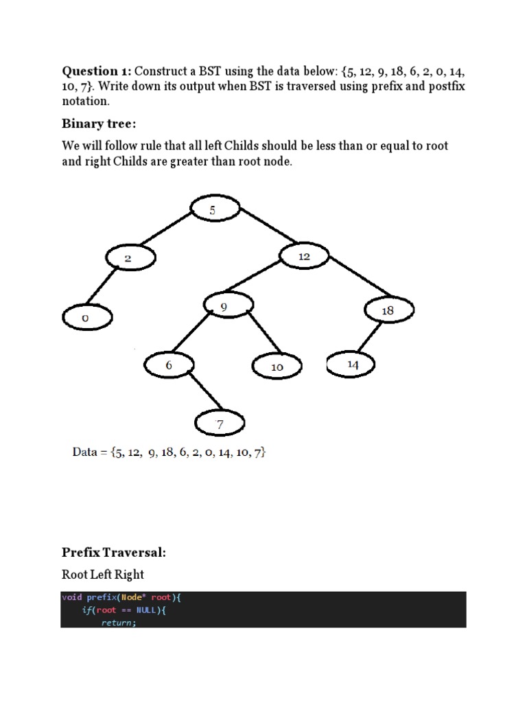 BST TRAVERSALS AND AVL TREE CONSTRUCTION | PDF | Queue (Abstract Data ...